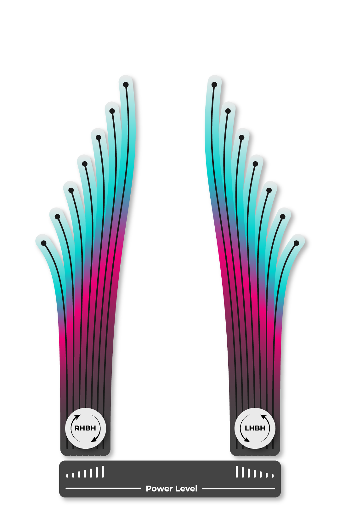 Innova Gorgon | Understable Distance Driver