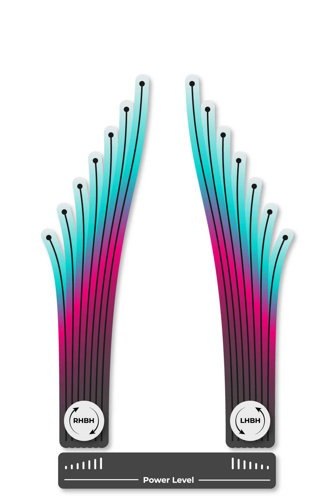 Dynamic Discs | Best Prices | Fast Shipping