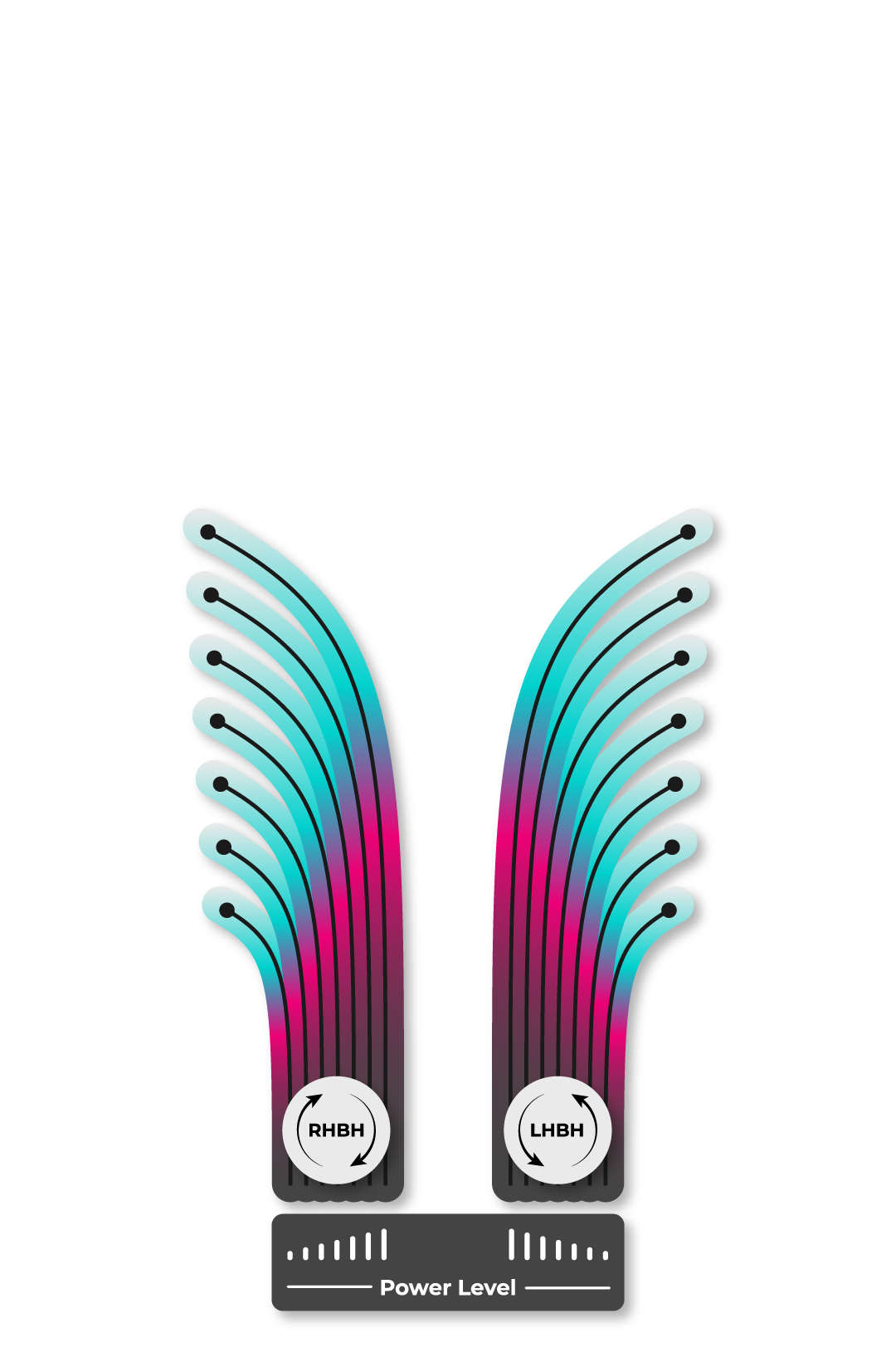 Innova RhynoX | Very Overstable Putt & Approach