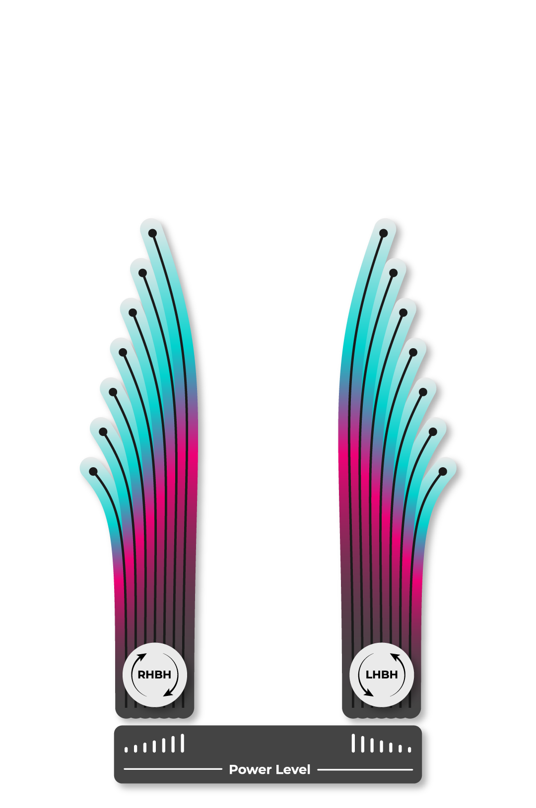 Elevation Disc Golf Nimbus | Stable Midrange