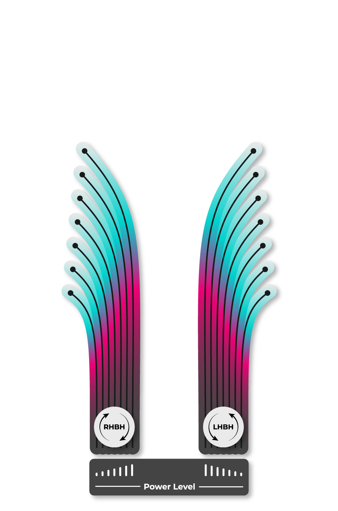 Prodigy ACE Line M Model S | Overstable Midrange